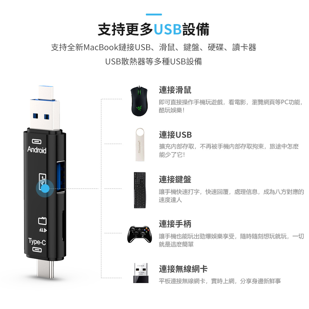 [ JPB ] USB/Type-C/Micro 三合一多功能讀卡機 USB轉TF/USB2.0 - 黑色 - PChome 24h購物