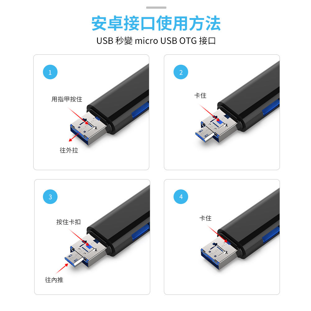 JPB 日本橋 [ ] USB/Type-C/Micro 三合一多功能讀卡機 USB轉TF/USB2.0 - 黑色 - PChome 24h購物
