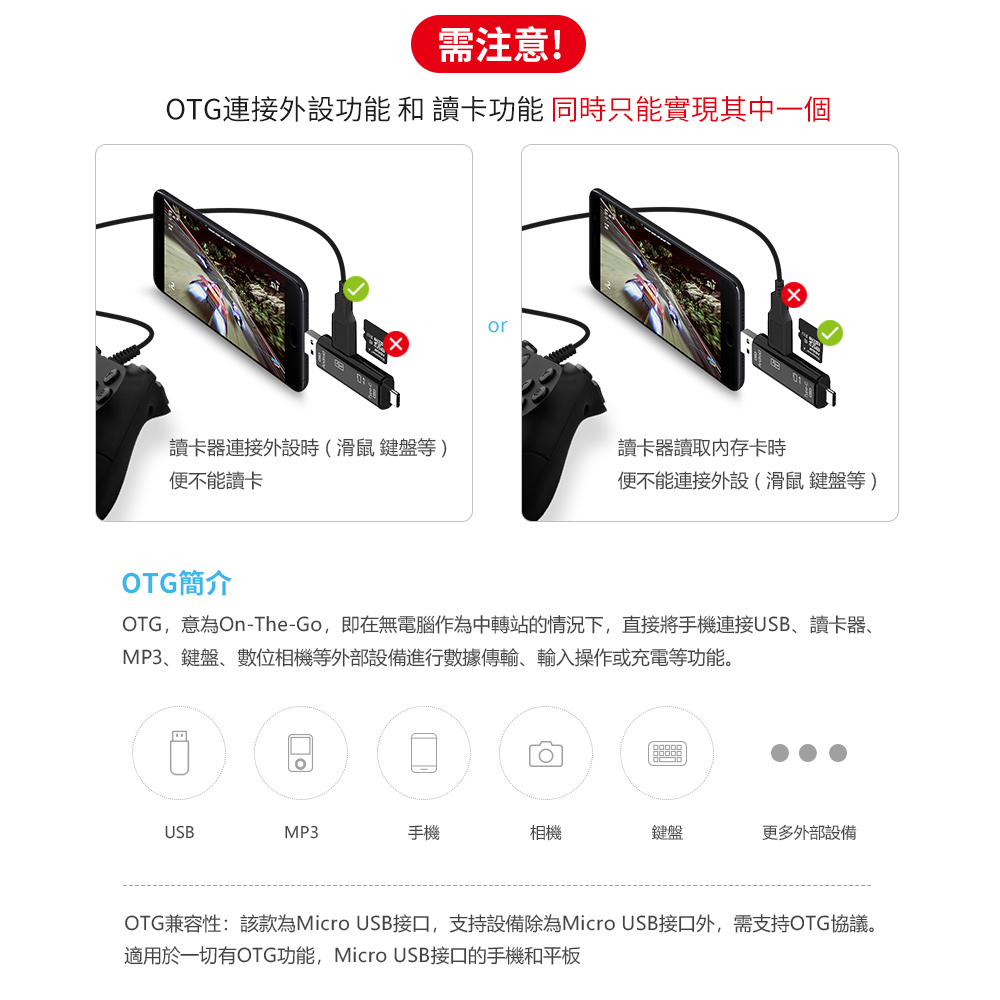 [ JPB ] USB/Type-C/Micro 三合一多功能讀卡機 USB轉TF/USB2.0 - 黑色 - PChome 24h購物